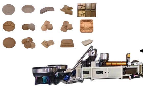 Take Away Box Making Machine factory, Buy good quality Take Away Box ...